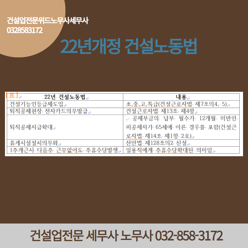 22년건설노동법 건설업전문노무사가 알려드립니다 네이버 블로그