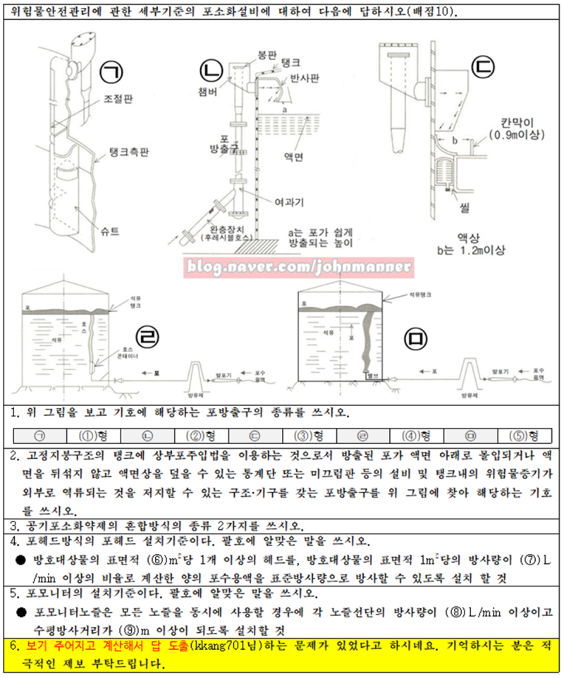 위험물기능장71회 실기복원 협조를 요청드립니다 네이버 블로그