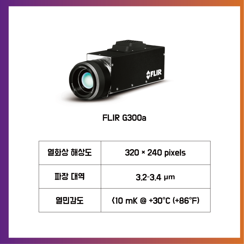 [대기환경보전법]MDS테크 플레어스택 모니터링 시스템 : 네이버 블로그