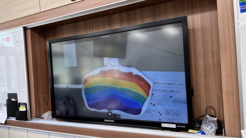 학교 집단상담 초등학교 아동상담 수업 프로그램ㅣ첫 번째 마음여행 내 마음의 주인은 바로 나 네이버 블로그