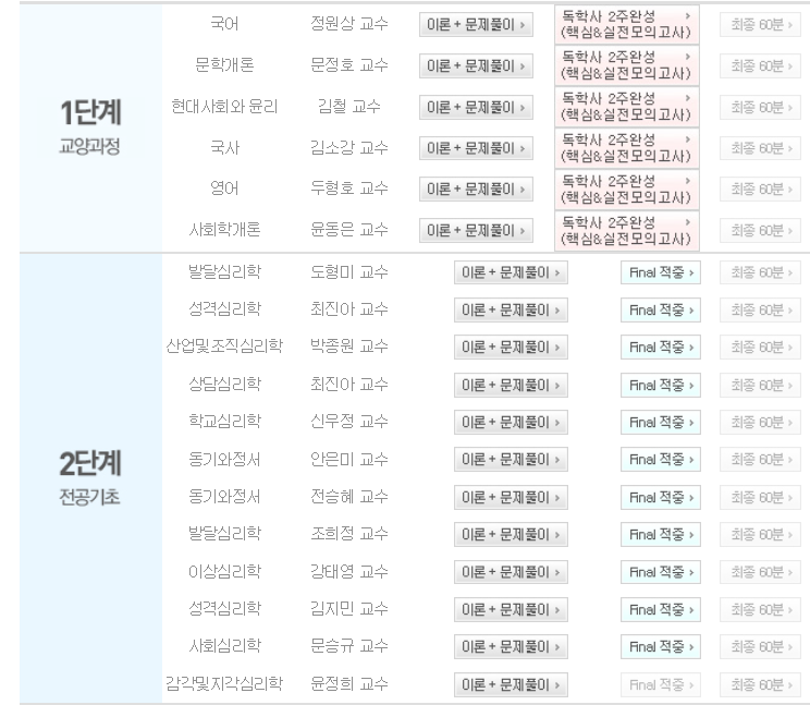 독학사 무료 강의 및 강의 자료feat 심리학 네이버 블로그