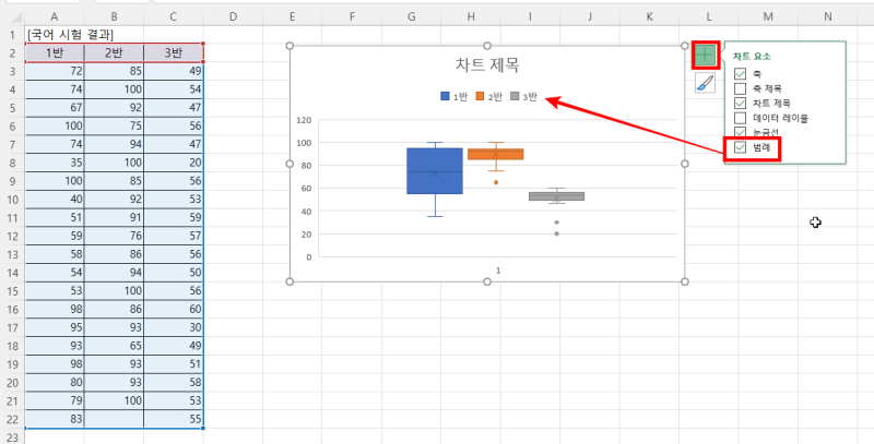 [엑셀통계] 엑셀에서 상자수염 차트(Box and Whisker Plot) 그리기 : 네이버 블로그