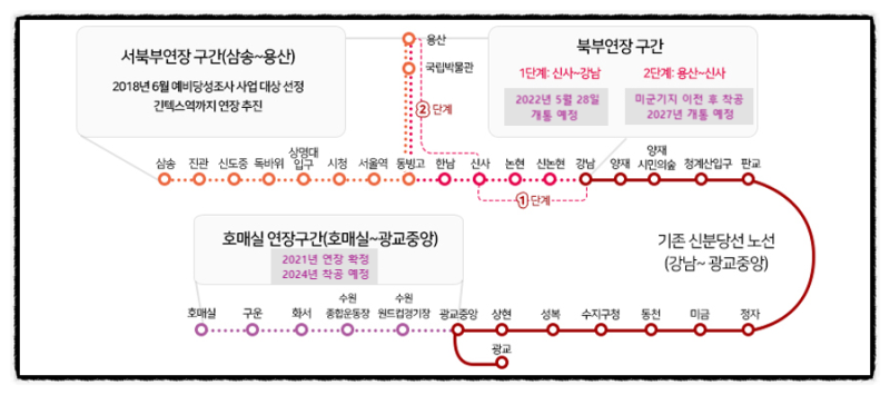 신분당선 연장 노선도 용산 호매실 주변 아파트 시세 변화 네이버 블로그