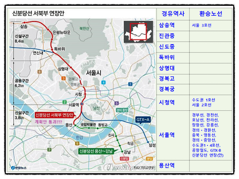 신분당선 연장 노선도 용산 호매실 주변 아파트 시세 변화 네이버 블로그