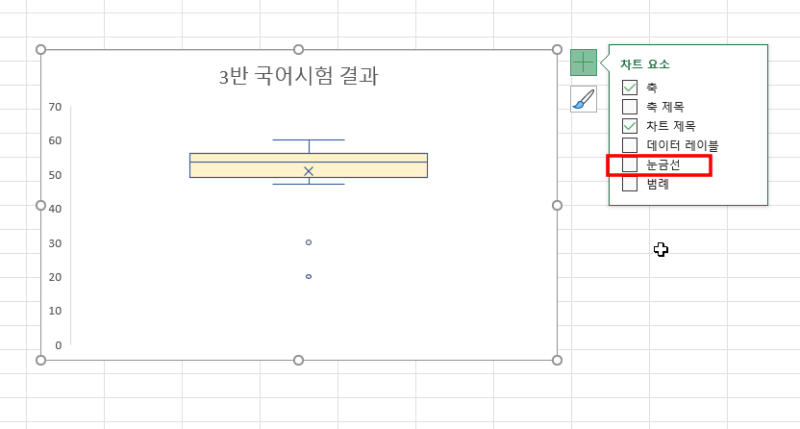 엑셀통계 엑셀에서 상자수염 차트box And Whisker Plot 그리기 네이버 블로그