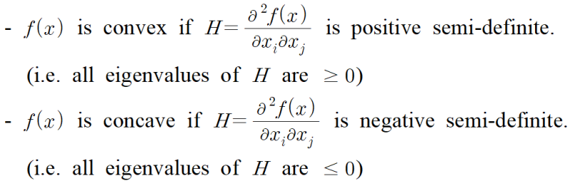 [최적화(optimization)] 2. Convex set과 Convex function, 그리고 컨벡스 최적화(Convex ...