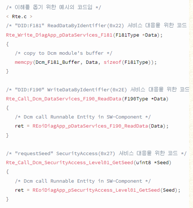 [RapidAUTO] AUTOSAR 그것이 알고 싶다(18) – RTE 정리 편 (BSW 모듈과 ASW SW 컴포넌트 간 통신을 ...