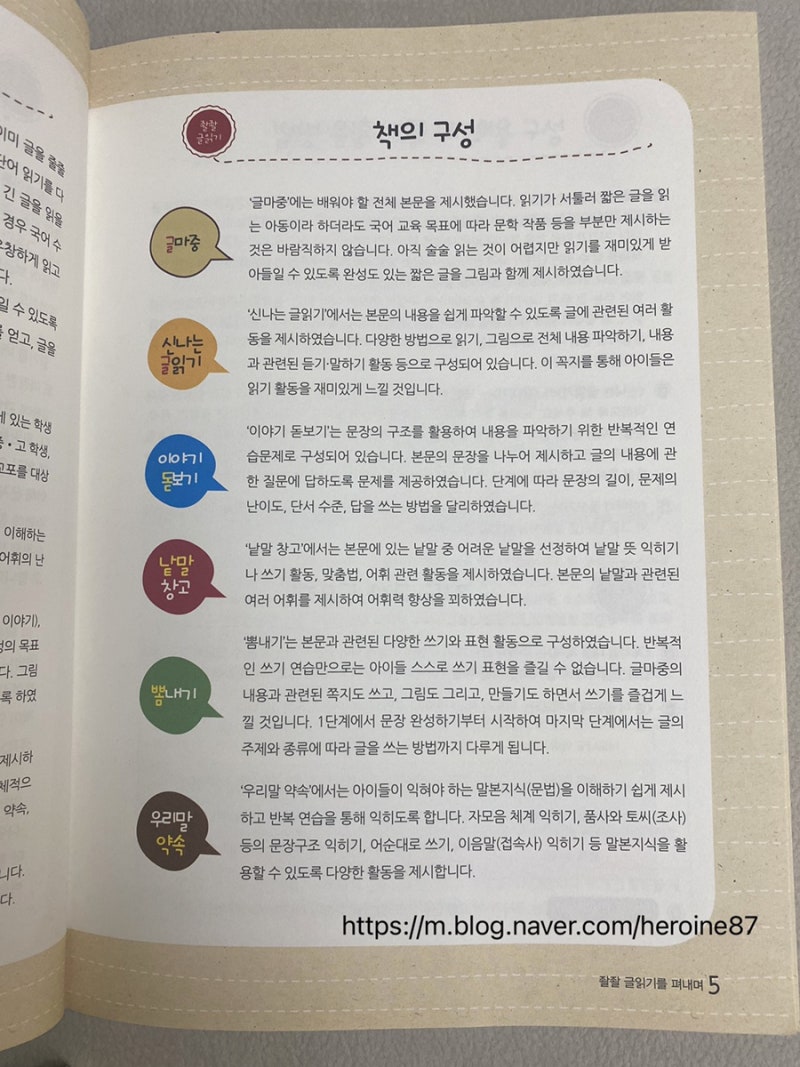 언어치료 교재 선생님이 만든 좔좔 글읽기 문해력 중재 읽기•쓰기•말하기•듣기 네이버 블로그