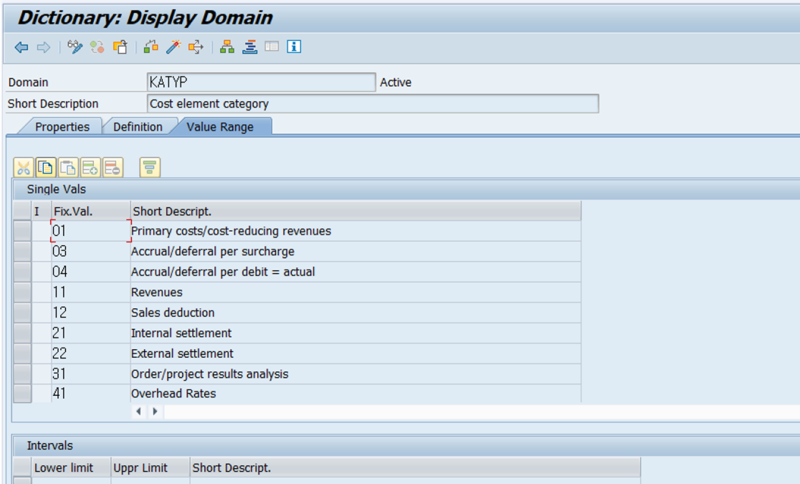 Cost element category(원가 요소 범주) : 네이버 블로그
