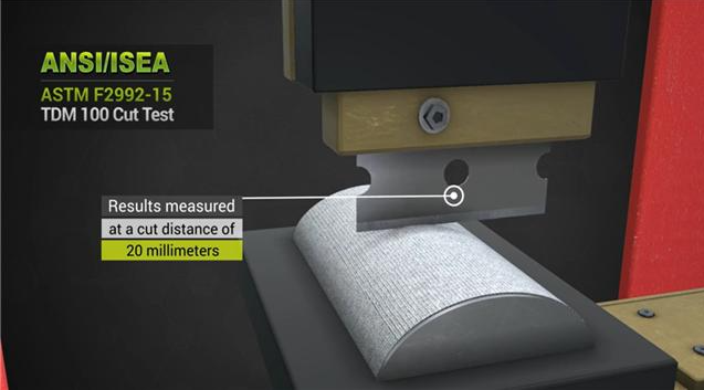 ANSI EN388 절단 잘림 베임 방지 코팅 장갑 인증 및 테스트 총정리 : 네이버 블로그