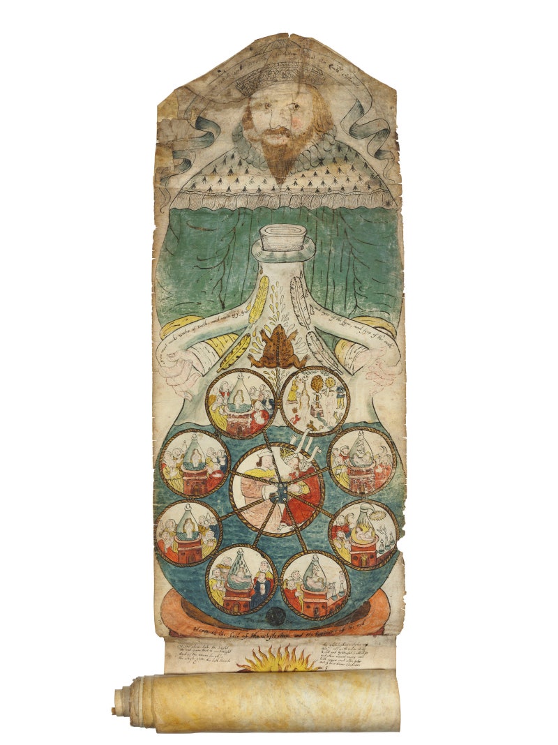 리플리 스크롤에 대해서 알아보자 Exploring the Ripley Scroll (feat.구글아트앤컬쳐) : 네이버 블로그