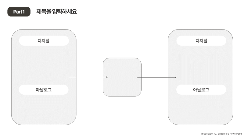 무료 Ppt 템플릿 깔끔 심플한 디지털 온라인 주제 발표용 Ppt 피피티 템플릿 새별의 파워포인트 네이버 블로그