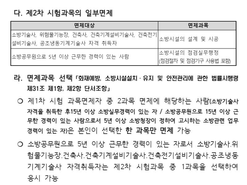 소방시설관리사 응시자격 연봉 시험일정 1차 2차 과목 합격률 준비물 네이버 블로그