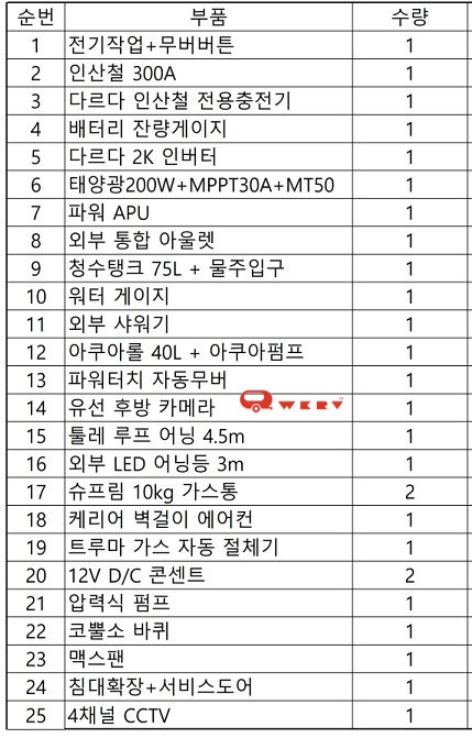 [중고위탁판매] 콤파스 카피로 574(Compass Capiro 574) : 네이버 블로그