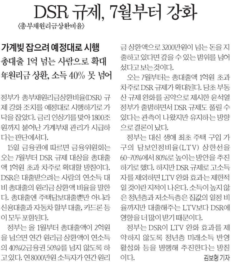 7월부터 1억 초과 대출 시 DSR 40% 규제 적용 / LTV, DSR, DTI 뜻 개념 정리 : 네이버 블로그