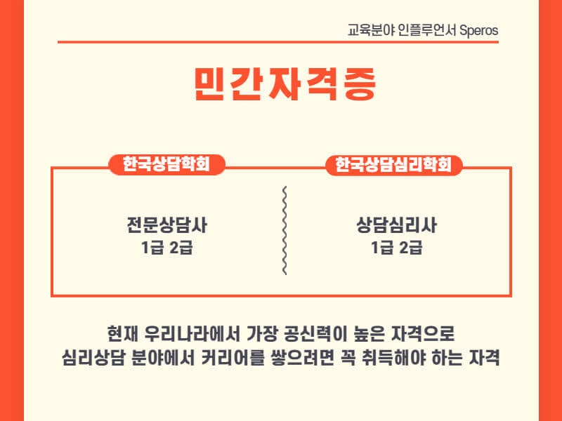 학점은행제 심리학 학사학위 취득 방법과 심리학자격증 종류 네이버 블로그