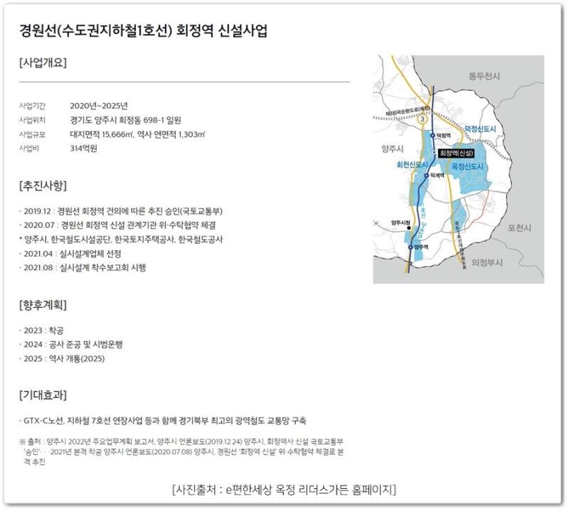 E편한세상 옥정 리더스가든 아파트 938세대 네이버 블로그