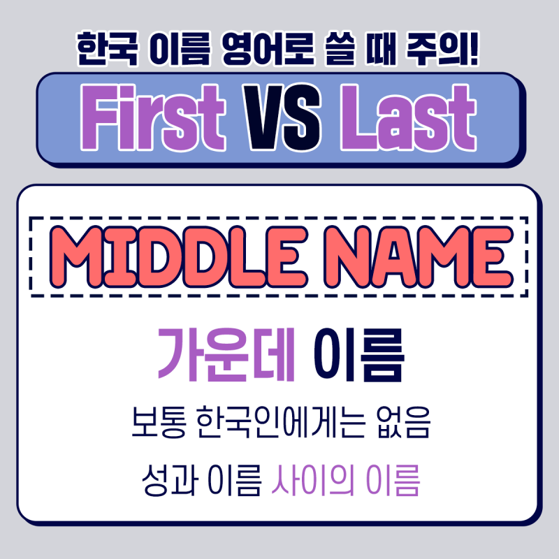 first name / last name 한국이름 영어로 기억하기! : 네이버 블로그