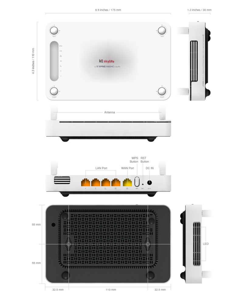 KT 스카이 라이프 공유기 - IPTIME A604G : 네이버 블로그