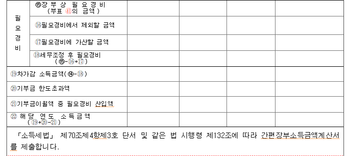 주택임대사업자가 간편장부 작성해서 종합소득세 납부하려면 네이버 블로그