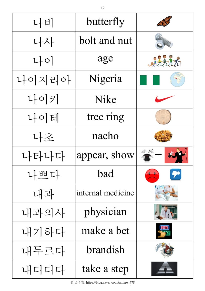 받침 없는 단어 ㄴ로 시작하는 받침 없는 단어 Words Without A Final Consonant Starting