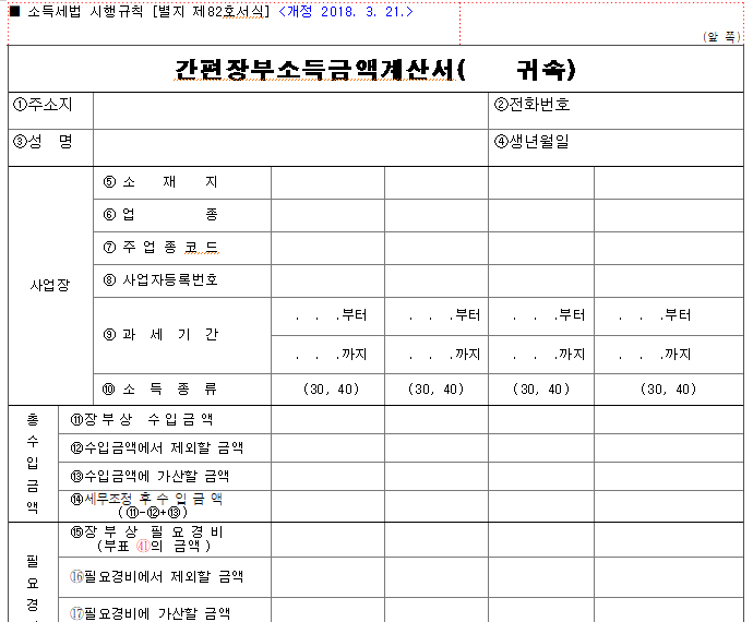 주택임대사업자가 간편장부 작성해서 종합소득세 납부하려면 네이버 블로그