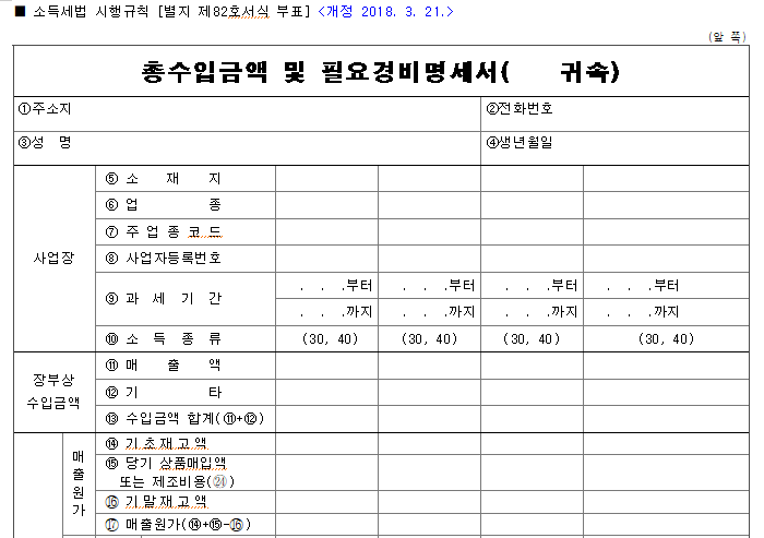 주택임대사업자가 간편장부 작성해서 종합소득세 납부하려면 네이버 블로그