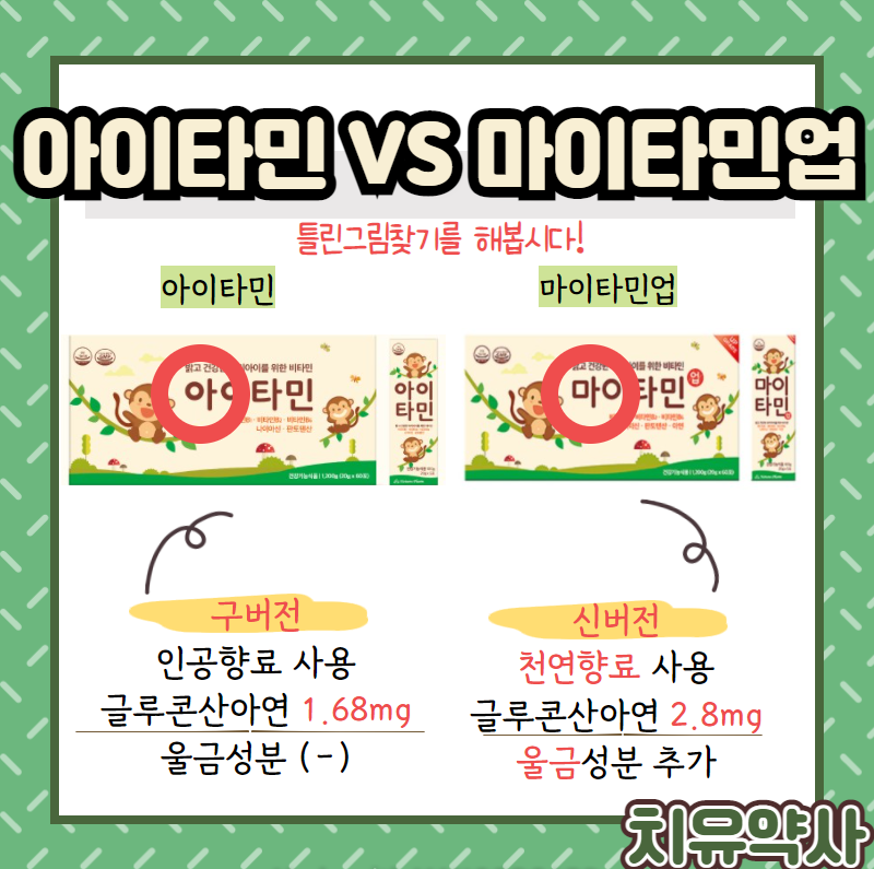 어린이영양제 아기영양제 약사가 알려주는 추천대상 성분 용법 효과맛 몇살부터 복용 네이버 블로그