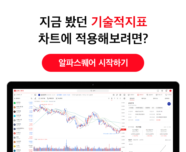 기술적지표 3 Macd 원리 설정 계산법 매매전략까지 한번에 네이버 블로그