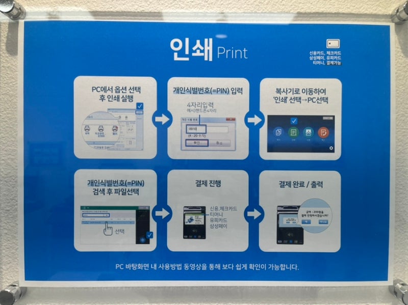프린트카페 24시 무인 프린트 및 제본 이용방법 가격 정보 안내ft 프린트카페 합정교보문고점 네이버 블로그