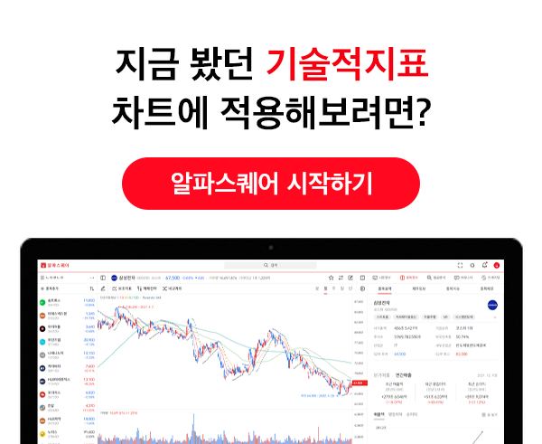 기술적지표 2 Rsi 원리 설정 계산법 매매전략까지 한번에 네이버 블로그