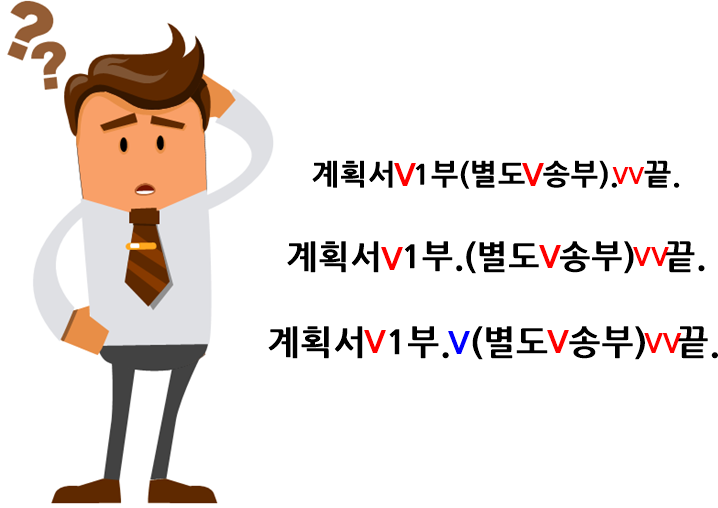 공문서 작성법 공문서 붙임에서 별도 송부의 올바른 표기 방법feat 행정안전부 국립국어원 네이버 블로그
