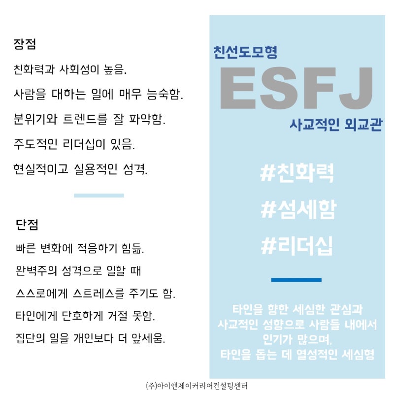 MBTI별 자기소개서 작성 꿀팁 2탄 (SJ)편- ISTJ/ISFJ/ESTJ/ESFJ) : 네이버 블로그