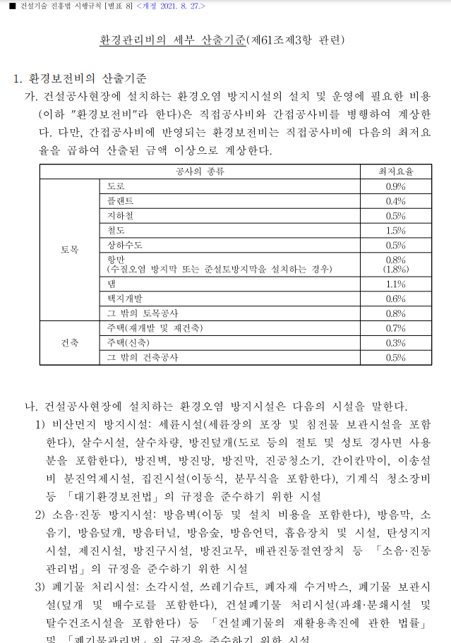 환경관리계획서 와 환경관리비환경보전비 및 폐기물 처리비 네이버 블로그