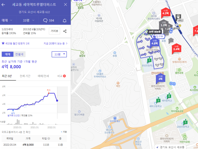 오산 인기 대장 아파트 찾기ft 서동탄역더샵파크시티 오산대역세교자이 세마역트루엘더퍼스트 오산시티자이2차 오산세교e편한세상