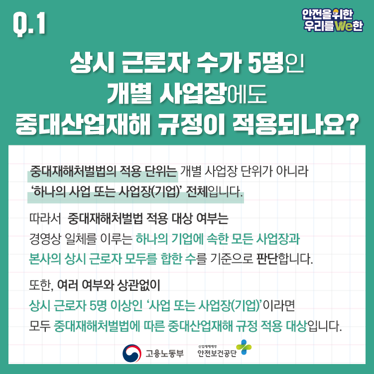 제법 쉬운 중대재해처벌법 번외편 2 중대재해처벌법faq와 함께 자세히 알아보기 네이버 블로그