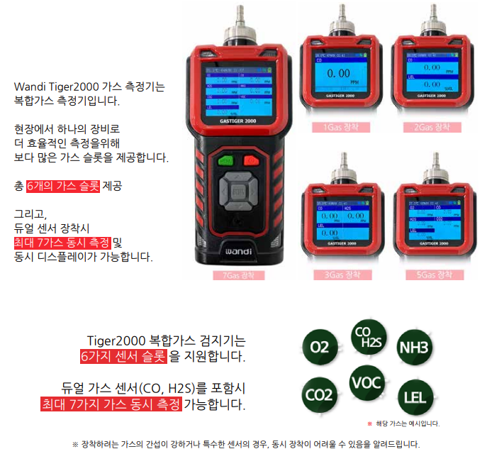 모든 사업장 적용 산업안전보건법 개정 밀폐공간 안전용 5가스o2 Co H2s Lel Co2검지기 네이버 블로그