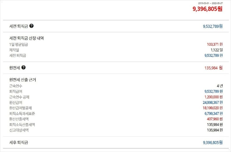 퇴직금 계산방법 어렵지 않아요 Ft 근속연수 X 3개월 평균임금 네이버 블로그