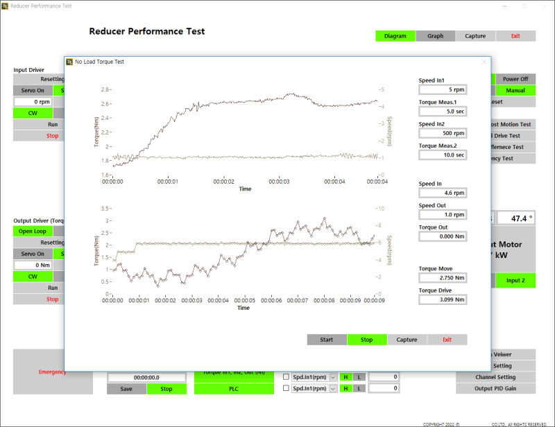 감속기 성능 시험 다이나모 LabVIEW 프로그램 개발 : 네이버 블로그