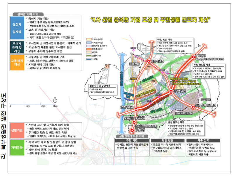 성남시 투자 전 보면 좋은 글성남뉴시티 1기 신도시 분당신도시 재건축 Gtx A 성남역 위례신사선 8호선 연장 위례