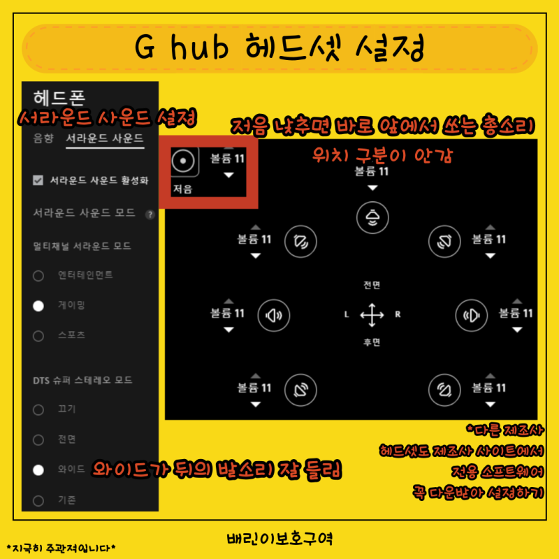 로지텍 Ghub 설정 팁 (배그 사운드 설정, Ghub, 로지텍 헤드셋, 로지텍 마우스, 로지텍 키보드) : 네이버 블로그