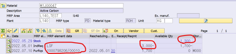 [SAP MM] MRP 기본(1) - MRP Area : 네이버 블로그