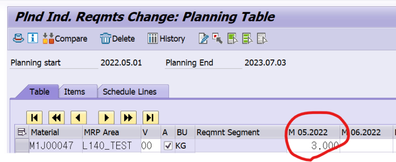 [SAP MM] MRP 기본(1) - MRP Area : 네이버 블로그