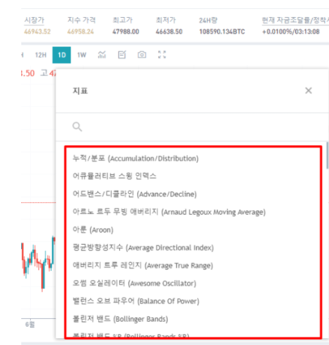 비트겟bitget선물거래 차트 보조지표 설정하기볼린저밴드 네이버 블로그