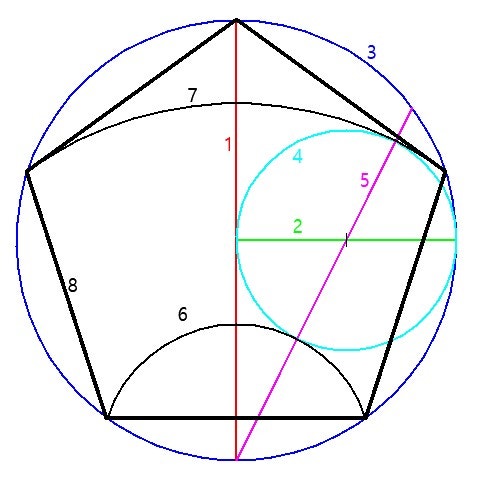 오각형 작도법, 5각형 작도법 : 네이버 블로그
