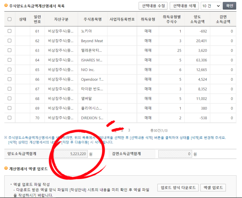 나무투자증권 홈택스 해외주식 양도소득세 신고hts 네이버 블로그