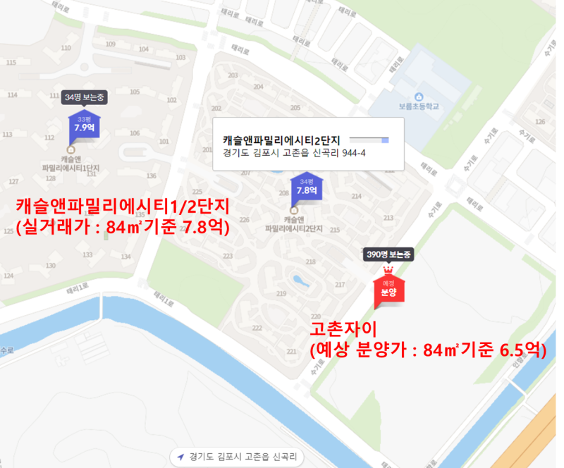 청약정보 김포시 고촌읍 태리 고촌자이입지정보 단지정보 예상분양가 일반분양물량 단지배치도 공사현황 예상 분양일정