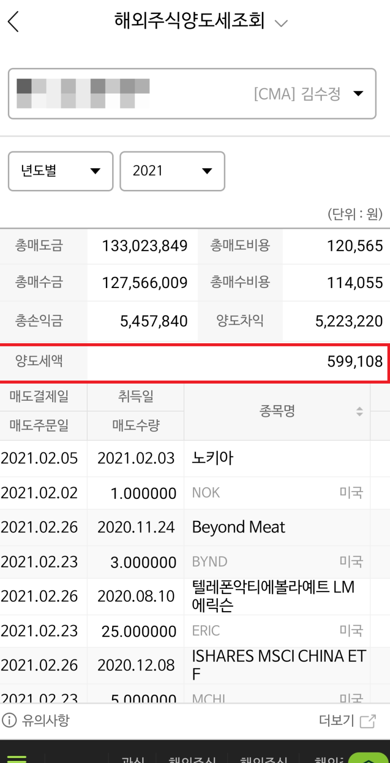 나무투자증권 홈택스 해외주식 양도소득세 신고hts 네이버 블로그