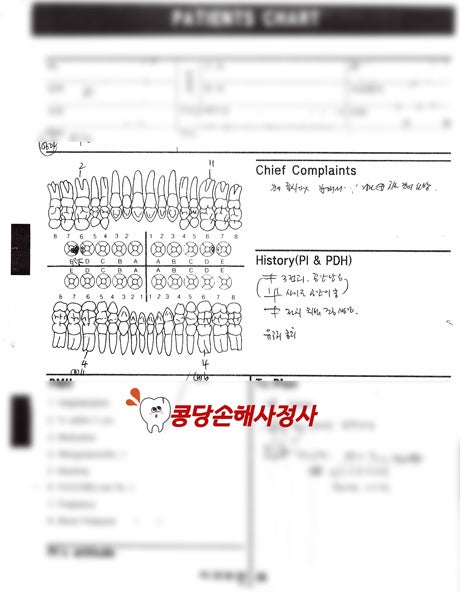 치아 파절 골절 부러짐 보상 방법식당에서 식사중 사고 네이버 블로그