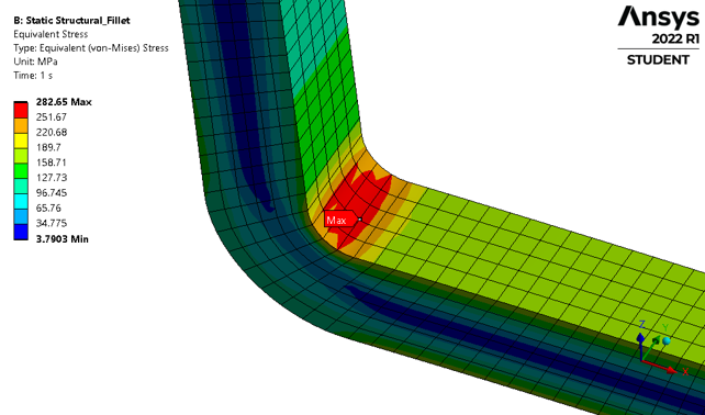 스트레스 분석 꿀팁 Stress Singularity - Ansys 구조해석 : 네이버 블로그